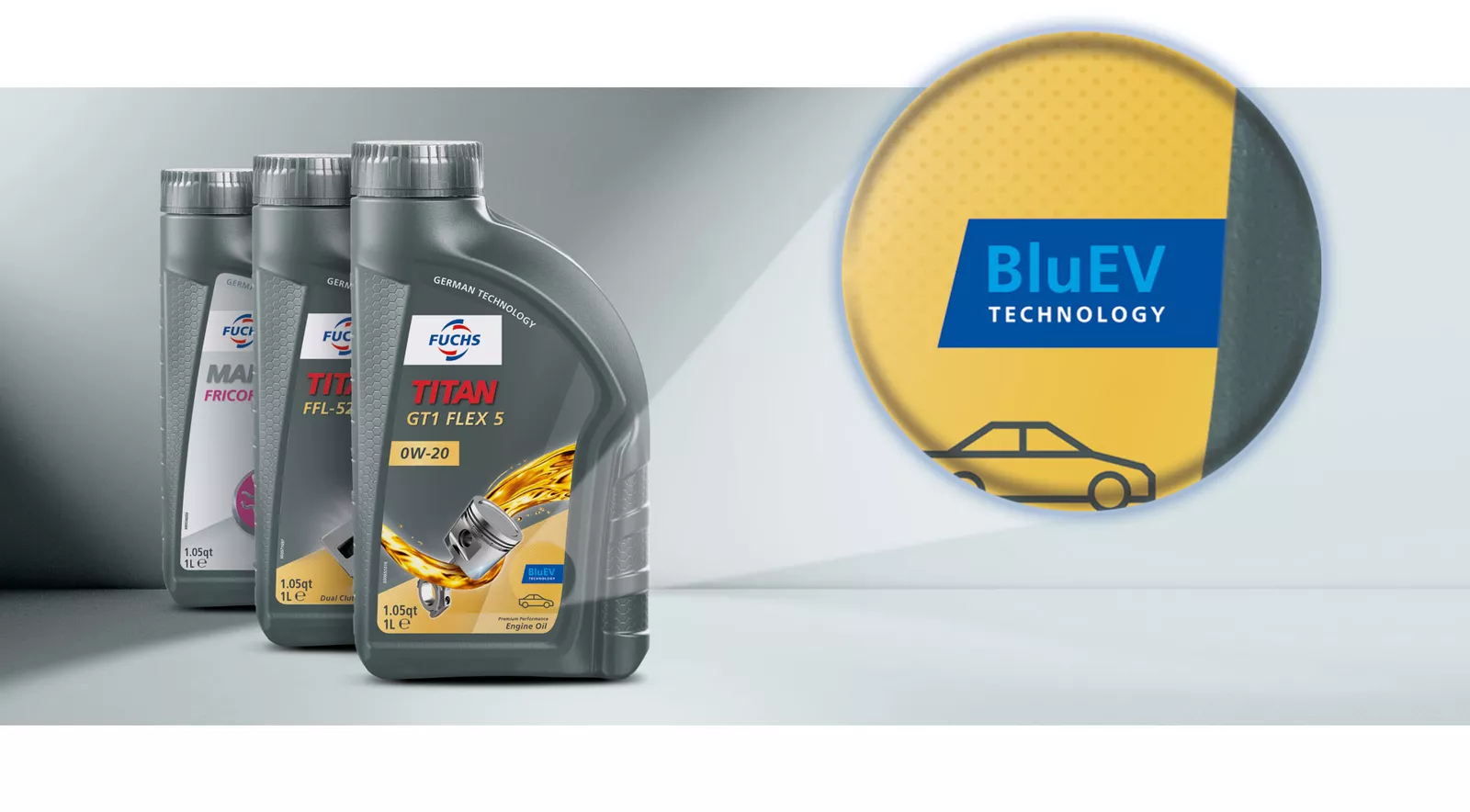 BluEV Technology | FUCHS LUBRICANTES, S.A.U.