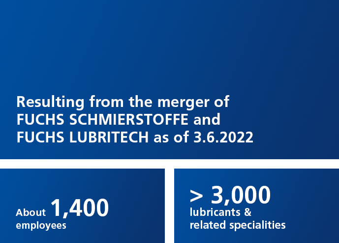 FUCHS LUBRICANTS GERMANY | FUCHS OIL CORP. (CZ), SPOL. S R.O