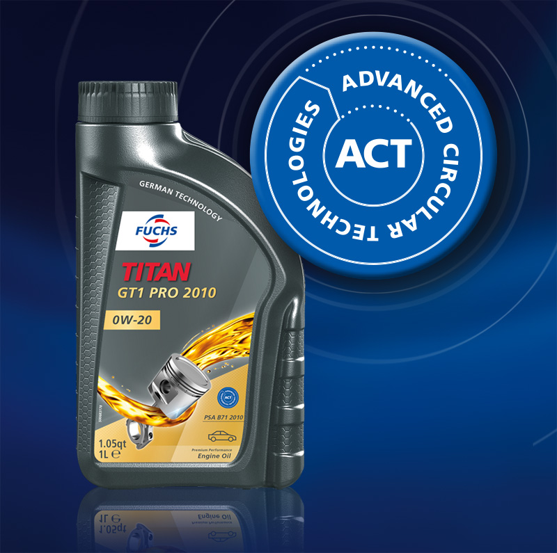 TITAN GT1 PRO 2010 SAE 0W-20 – when sustainability and performance ...