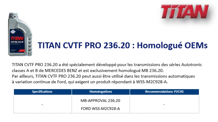 CVTF PRO & FLEX | FUCHS LUBRIFIANT FRANCE S.A.