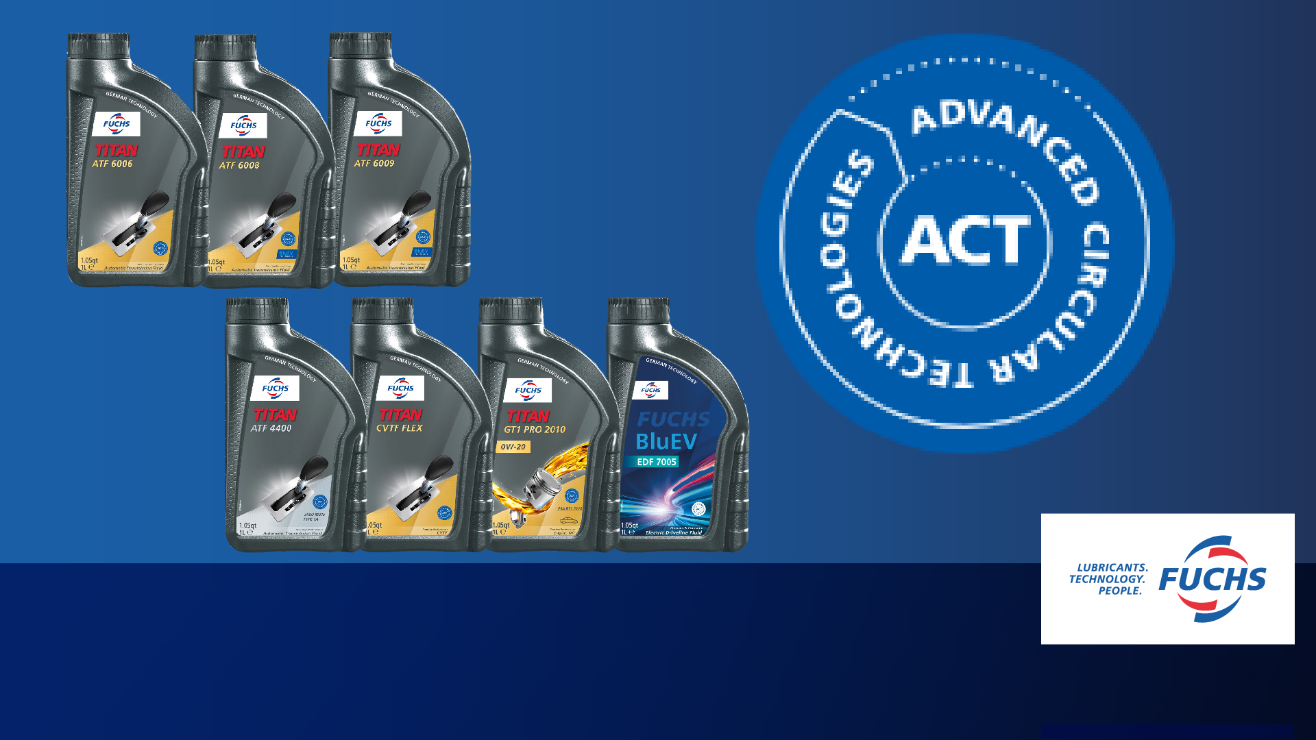 FUCHS lancia ACT - Advanced Circular Technologies: Sostenibilità e ...