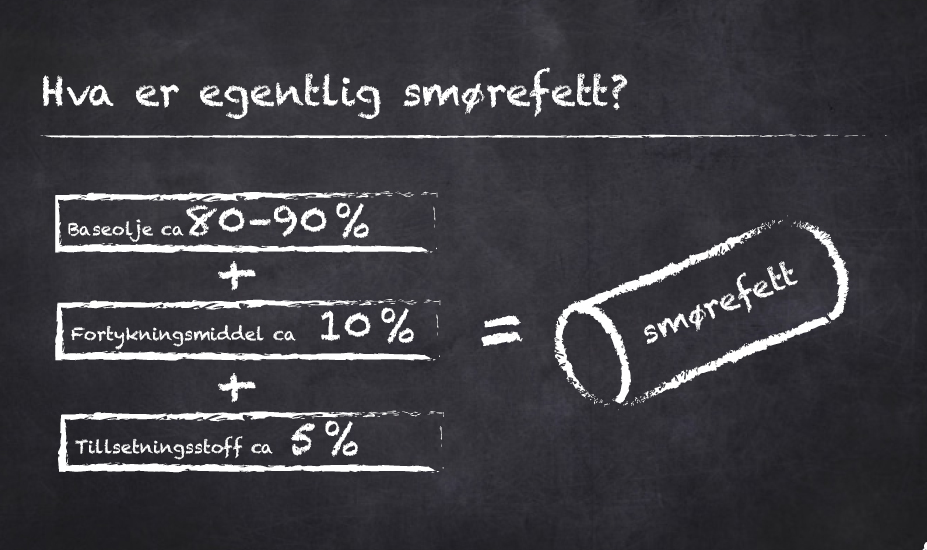 Fett på rett måte | FUCHS LUBRICANTS NORWAY AS