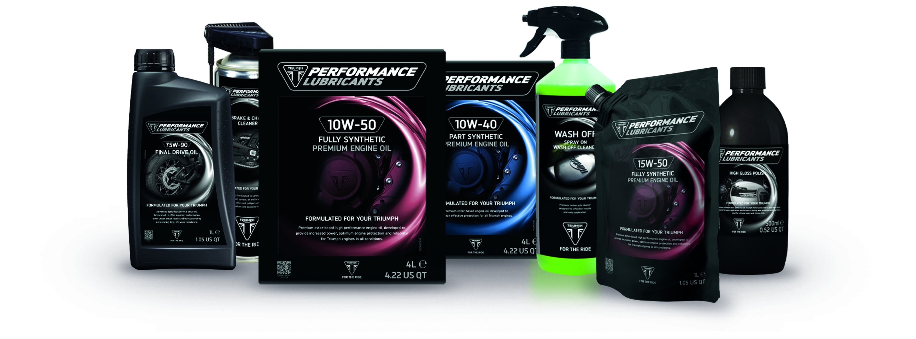 Triumph Motorcycles Partner with FUCHS Silkolene | FUCHS LUBRICANTS (UK ...