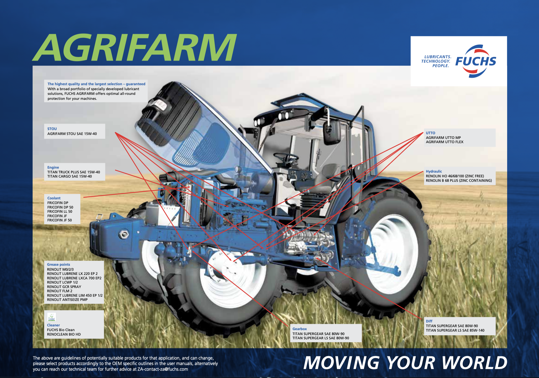 FUCHS LUBRICANTS South Africa at NAMPO 2025 | FUCHS LUBRICANTS SOUTH AFRICA