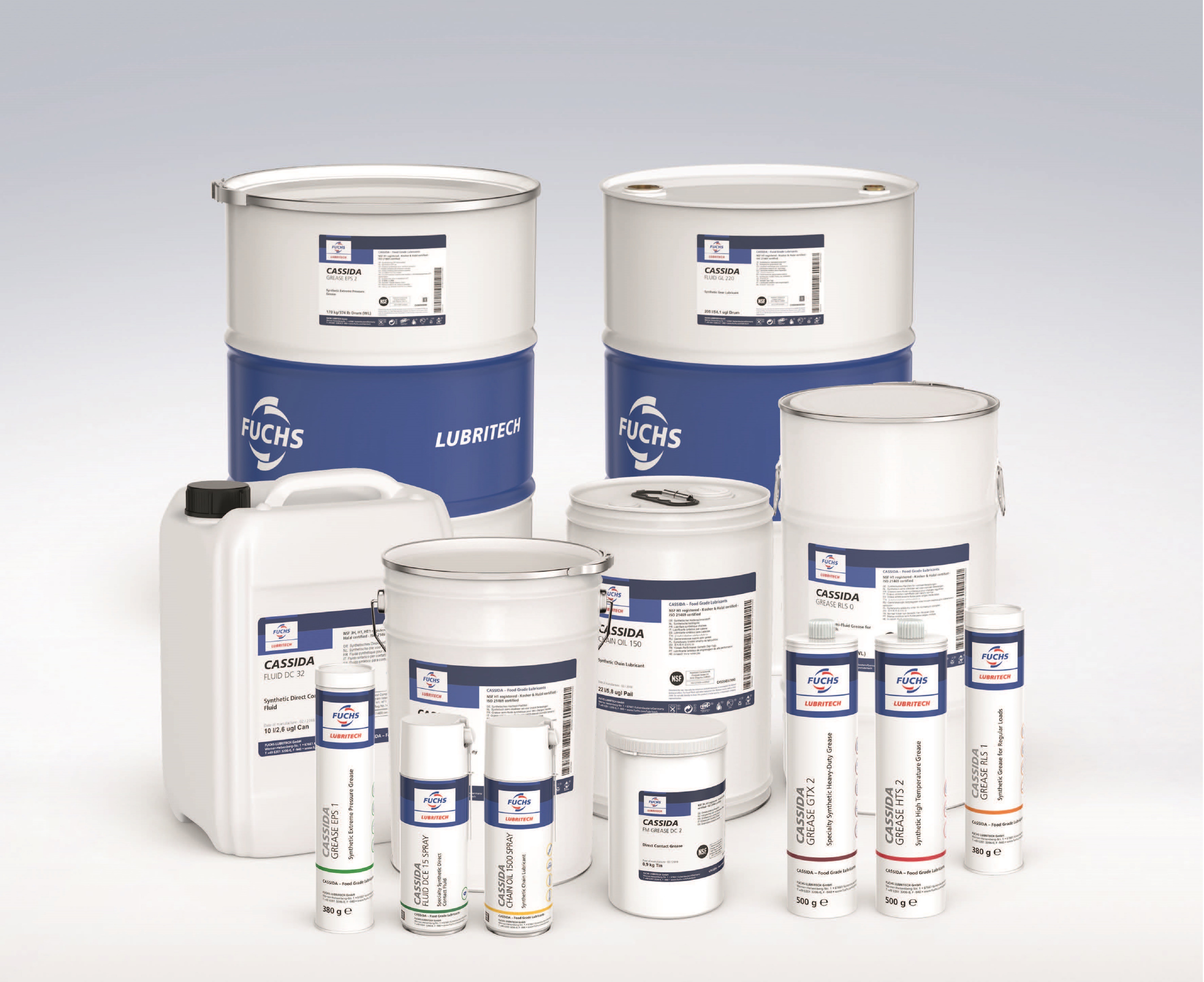 Industrial lubricants from FUCHS LUBRICANTS SOUTH AFRICA improve ...