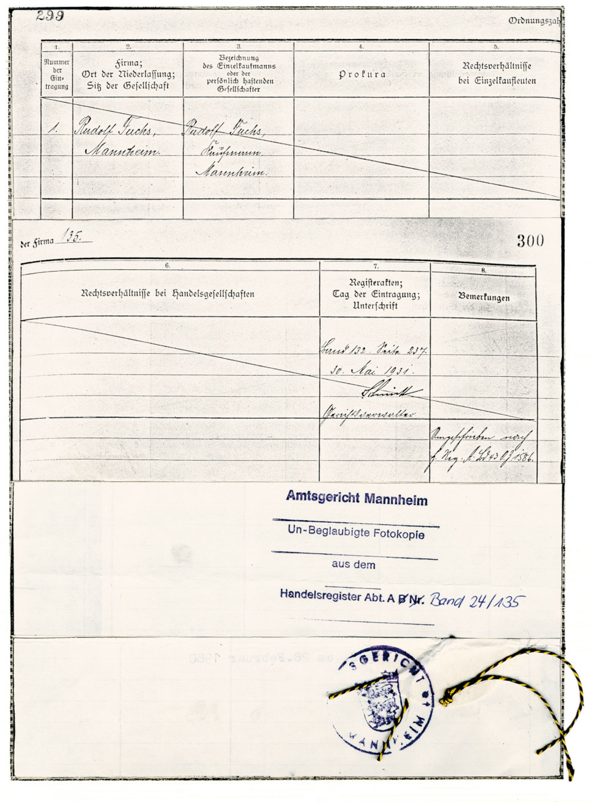 The Nucleus of The FUCHS Group