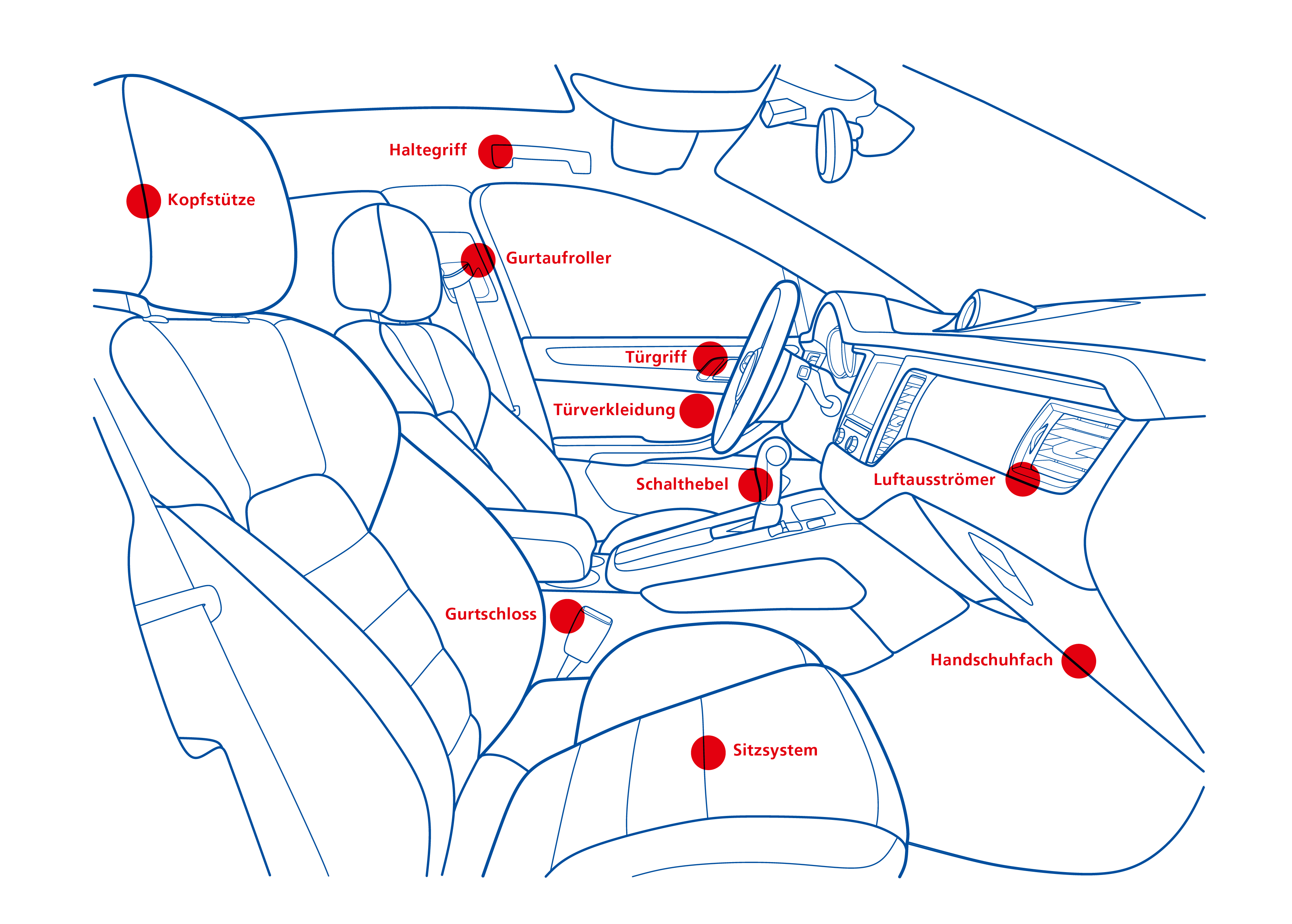 AUTO DER ZUKUNFT: RUHE IM INNENRAUM